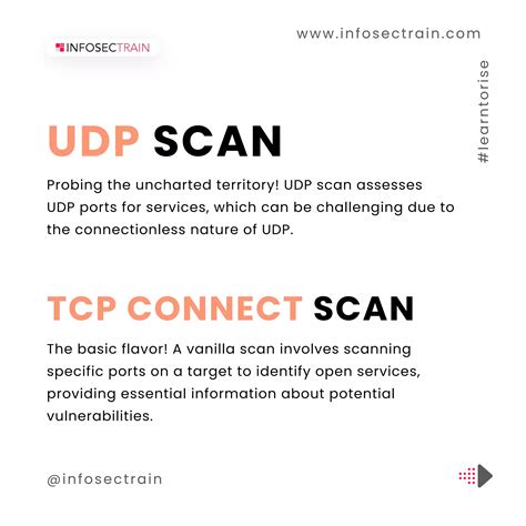 unveiling port scanning techniques pdf