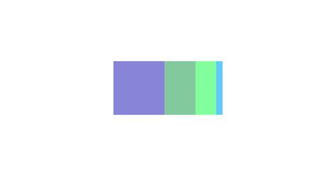 Rechart Experiments Codesandbox