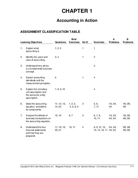 Pdf Chapter 1 Accounting In Action Assignment Classification Table