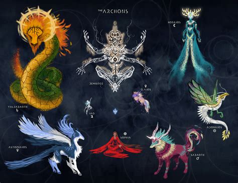 Archons — Samsara
