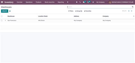 Push And Pull Rules In Odoo 15 Inventory Module