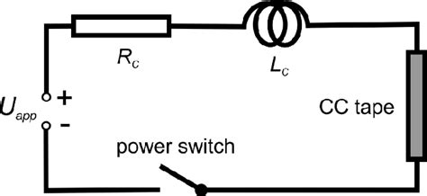 Schematic Drawing Of The Circuit Used In Current Limitation