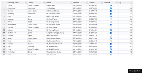 Handsontable Angular Demo Codesandbox