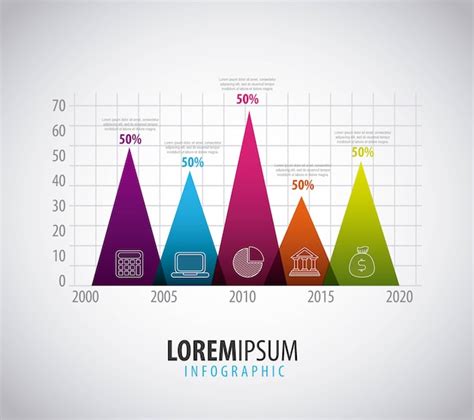 Premium Vector Infographic