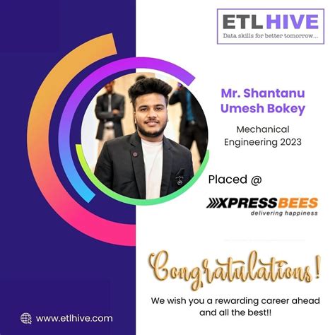 Successful Data Analytics And Data Science Course By Etlhive Etlhive