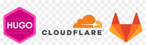 Deploying A Hugo Static Site With Gitlab And Cloudflare Graphic Design Hd Png Download