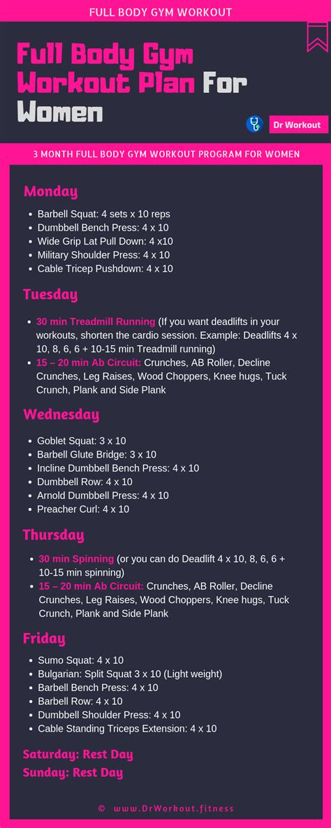 Gym Workout Week Plan For Women
