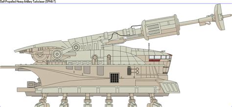 Spha T By Marcusstarkiller On Deviantart