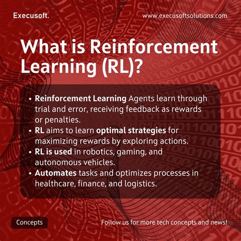 Reinforcementlearning Computing Computerscience Technology Itconsultingservices