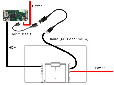 Display Touch Screen Monitor Doesnt Work With Usb A Plugged In But