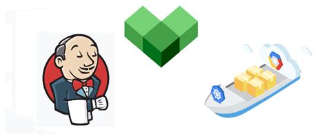 migrating to bazel from maven or gradle part 2 how to decide on ci