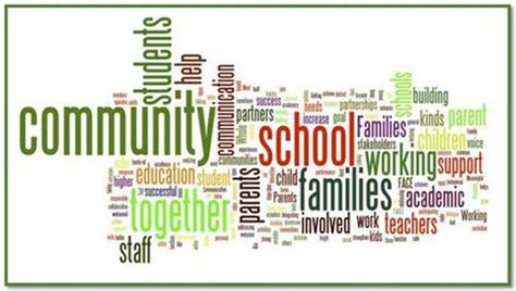 Building The School Community