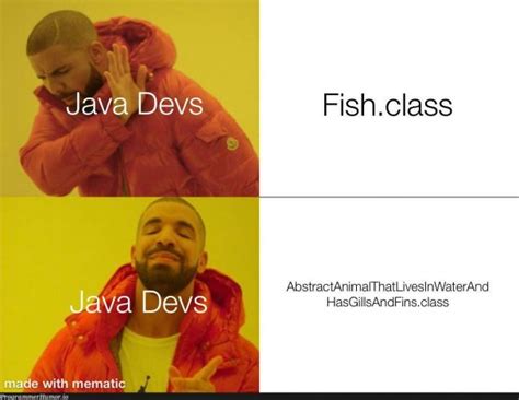 Shortest Ever Java Class Name