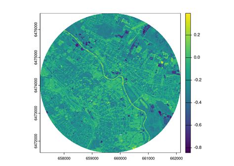 Comparison Of Spatial Patterns In Continuous Raster Data For Overlapping Regions Using R R