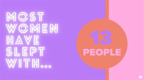 What Is Normal Sex We Asked 1000 Women