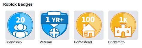 I Have The Bricksmith Badge Fandom