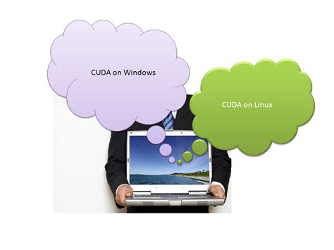 Multios Gaming Cuda And Opencl Via A Virtual Machine Techenablement