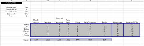 Solved For The Following Question Please Answer Using Excel