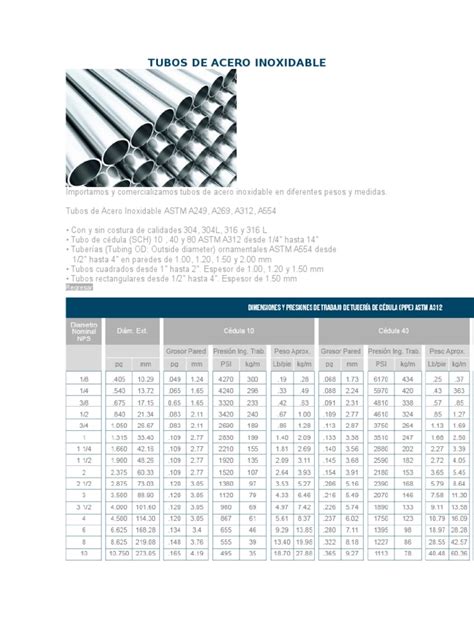 Catálogo De Tubos De Acero Inoxidable Pdf Ingeniería Mecánica