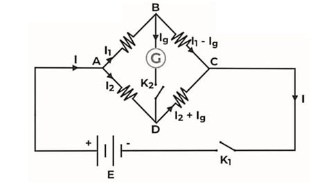 Wheatstone Bridge Construction Principle And Disadvantage