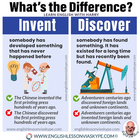Difference Between Invent And Discover Learn English With Harry