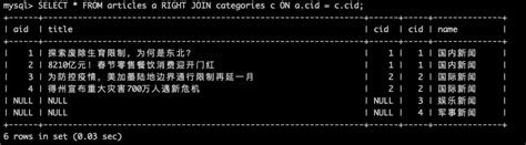 MySQL常用的查询语句总结 知乎