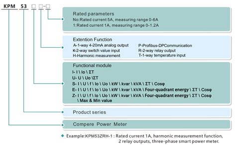 Power Meter To RS Programmable Power Quality Analyzer