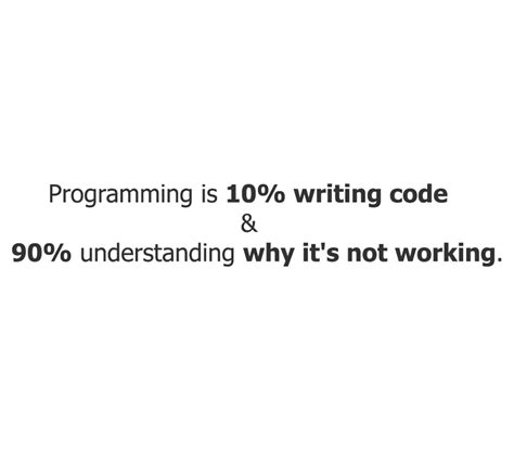 aesthetically pleasing code artofit