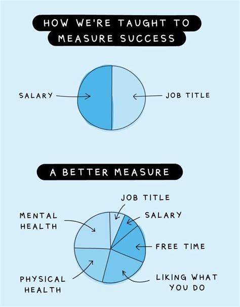 Elsa Hoff Posted On Linkedin