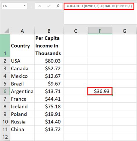 Ways To Find Interquartile Range In Microsoft Excel How To Excel