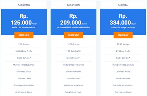Open Journal Systems