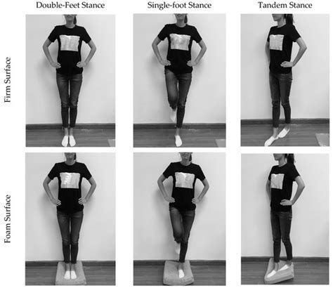 An Objective Balance Error Scoring System For Sideline Concussion