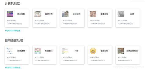 分享一个人工智能顶会paper和code汇总网站查询某个领域顶会paper数量 Csdn博客