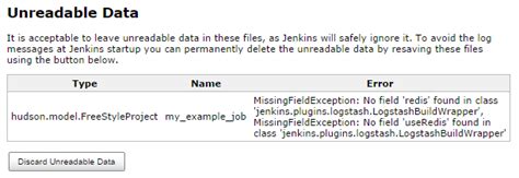Jenkins Logstash Plugin