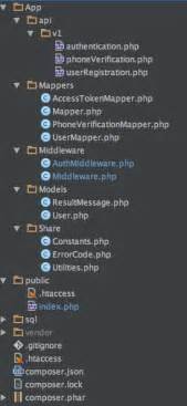 php composer and linux production server autoload not working stack