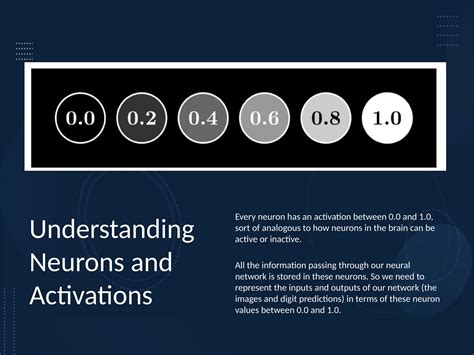 Understanding Neural Networks A Beginners Guide To Ai Pptx