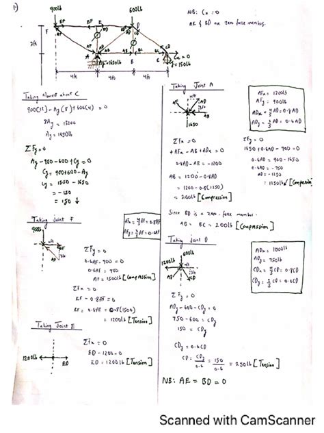 Truss Assignment Pdf