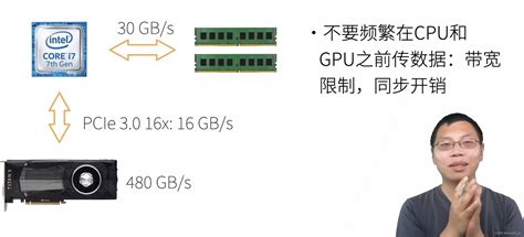 51 cpu和gpu csdn博客