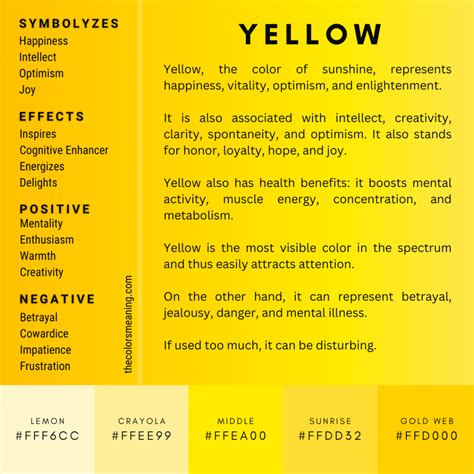 Color Meanings And How Color Symbolism Impacts Them