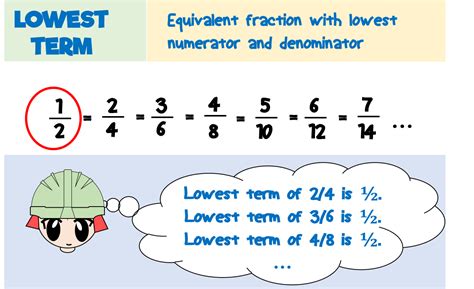 Dividing Fractions Lowest Terms At Patrick Lakes Blog