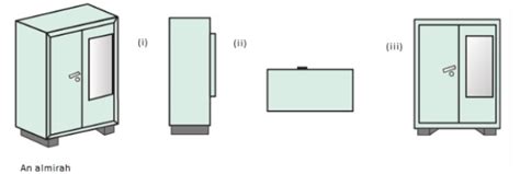 for the solid given below the three views 1 2 and 3 are given