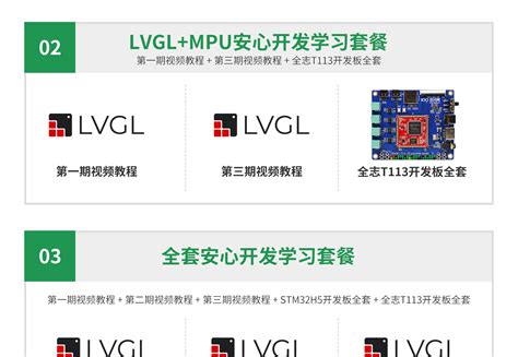 Lvgl系列 从入门到项目开发课程：入门、进阶、项目实战一站式教程 Lvgl 嵌入式开发问答社区