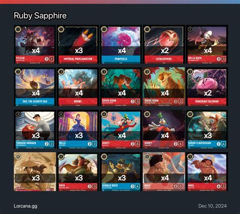 Ruby Sapphire Lorcana Deck Disney Lorcana