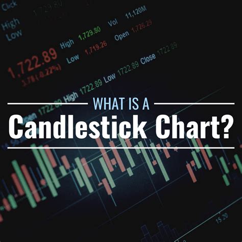 Candlestick Chart Definition And Basics Explained Atelier Yuwaciaojp