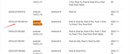 android14 显示系统剖析0 ———— 学习环境准备 android framework