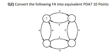solved q2 convert the following fa into equivalent pda 10