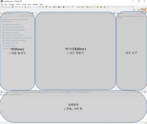 이클립스 Eclipse 다운로드 및 환경설정하기 Snug Archive