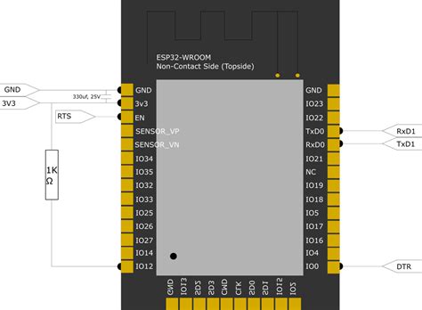 Esp32 Reset