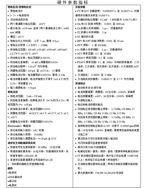 760e电化学工作站 企业官网