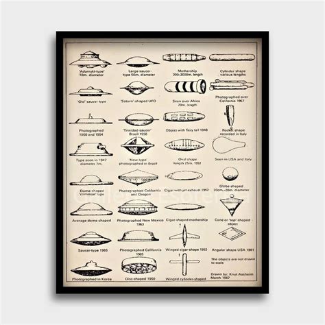 Ufo Identification Chart Retro 1967 Flying Saucer Print Ufo Vintage